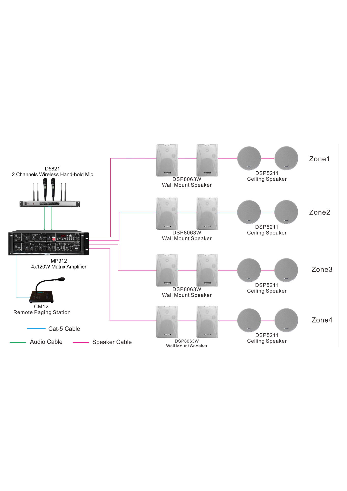 DSPPA Audio & PA Systems – Professional Sound Solutions